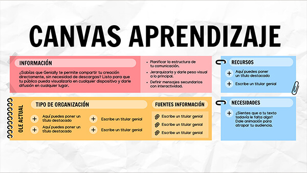 Inteligencia artificial | Plantillas de Genially